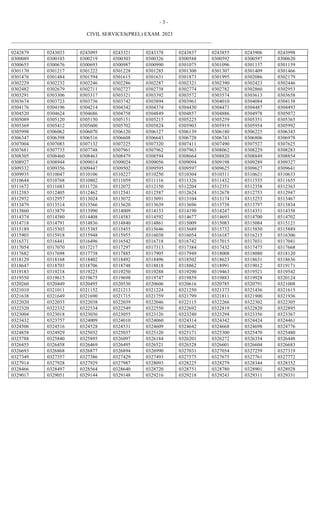 CSP2023_WR_Eng_12062023.pdf