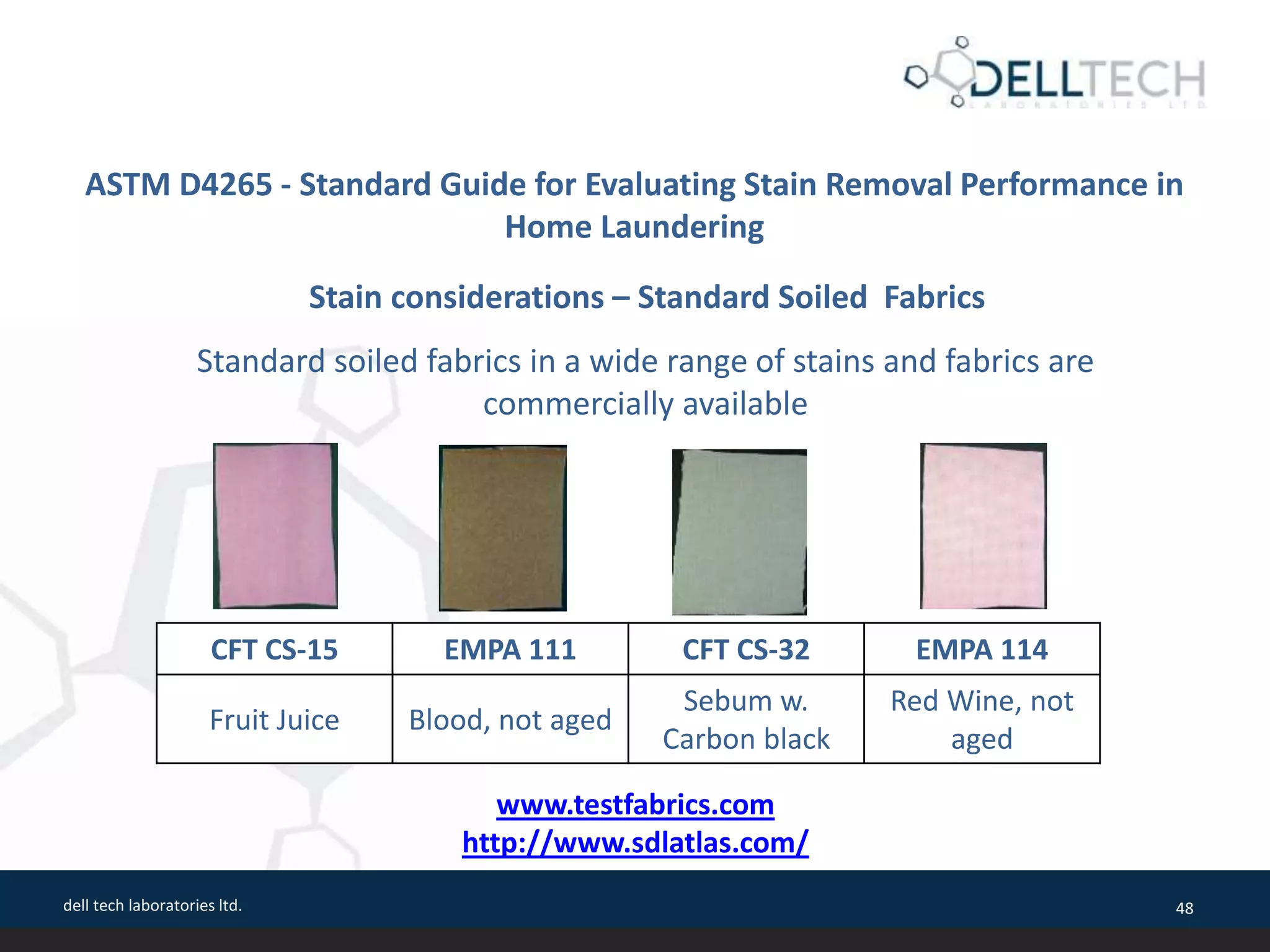 Test Methods for Cleaning Product Validation and Certification with ...