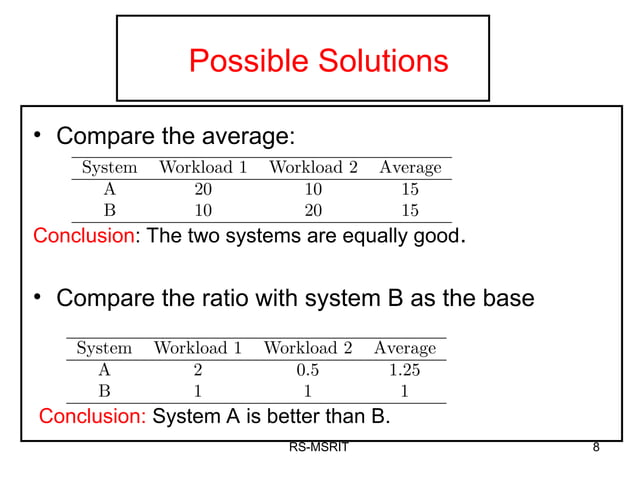 Computer System Performance Analysis CSE | PPT