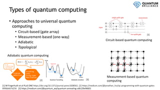 Demystifying Quantum Computing | PDF | Physics | Science