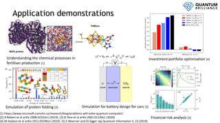 Demystifying Quantum Computing | PDF | Physics | Science