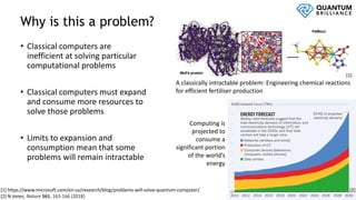 Demystifying Quantum Computing | PDF | Physics | Science