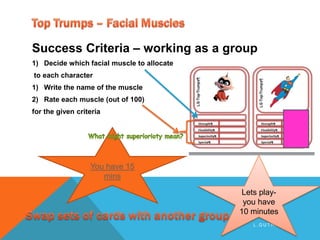 Cspar learning activity | PPTX