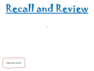 Cspar learning activity | PPTX