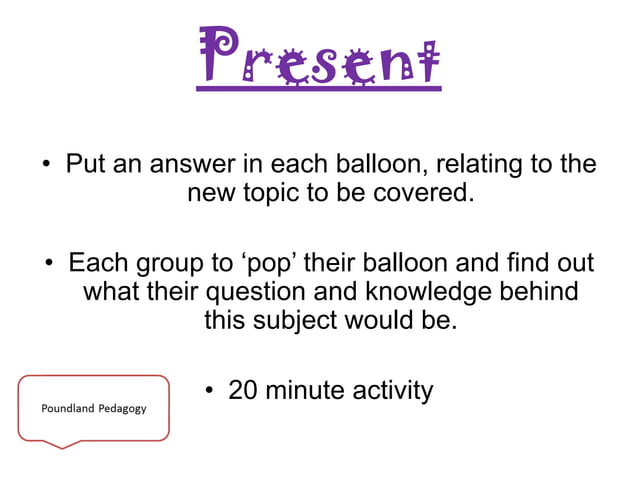 Cspar learning activity | PPT