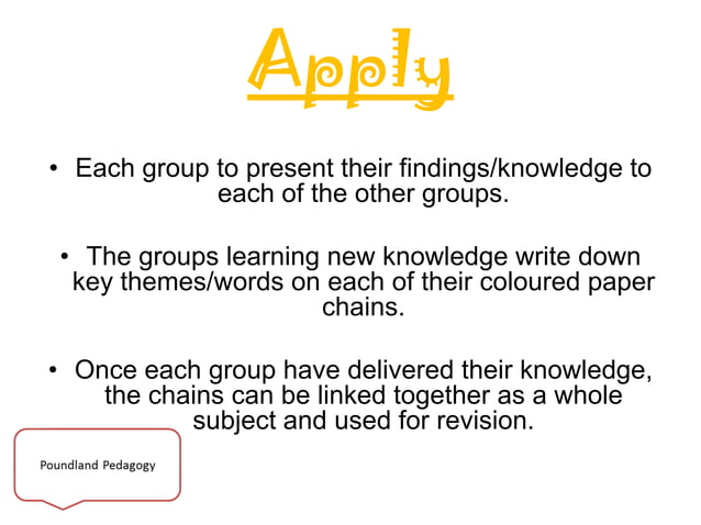 Cspar learning activity | PPT