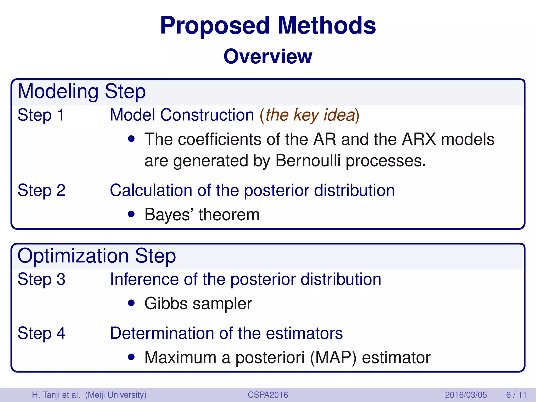 Nonparametric Bayesian models for AR and ARX identification (CSPA 2016 ...