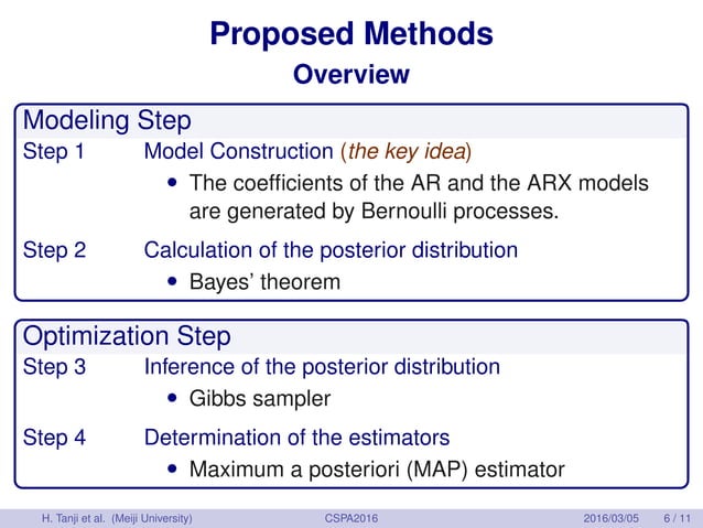 Nonparametric Bayesian models for AR and ARX identification (CSPA 2016) | PPT