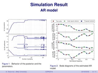 Nonparametric Bayesian models for AR and ARX identification (CSPA 2016 ...