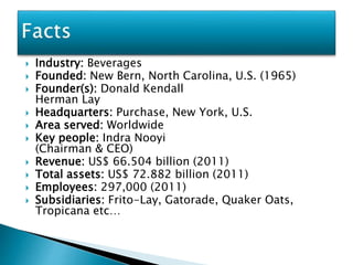 PepsiCo (overview) | PPTX | Large Business | Business