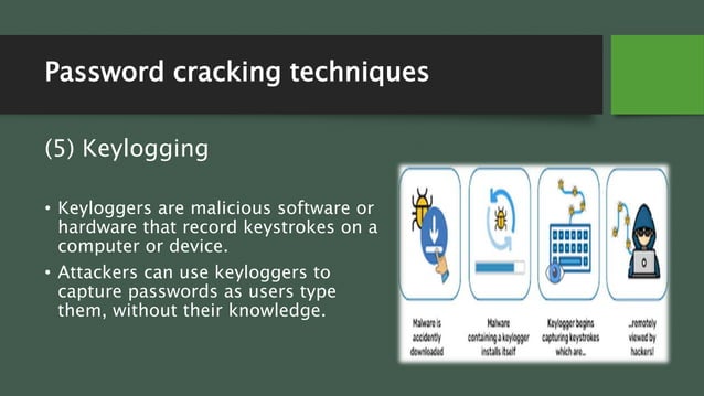 Cyber Security(Password Cracking Presentation).pptx | Information and ...