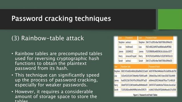 Cyber Security(Password Cracking Presentation).pptx | Information and ...