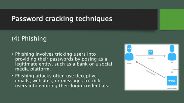 Cyber Security(Password Cracking Presentation).pptx | Information and ...