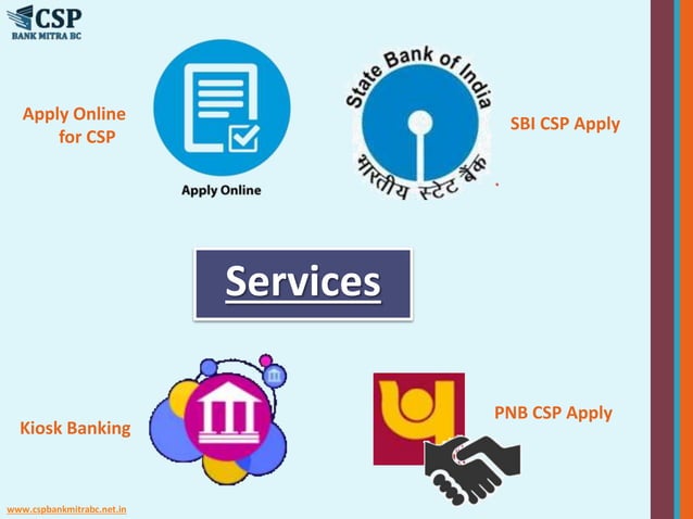 CSP Bank Mitra BC-Your trusted partner for All Bank CSP | PPTX ...