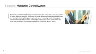 CSP_Company_Profile.pdf