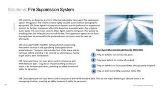 CSP_Company_Profile.pdf