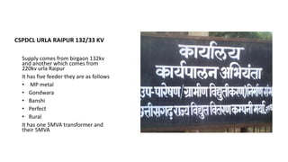 Cspdcl microsoft power point presentation | PPTX