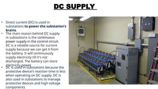 cspdcl power point presentation of .pptx