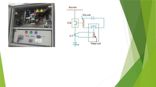 CSPDCL voccational training report PPT.pptx