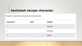 C++ Special Characters.pptx | Programming Languages | Computing
