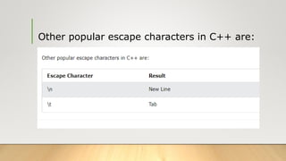 C++ Special Characters.pptx | Programming Languages | Computing