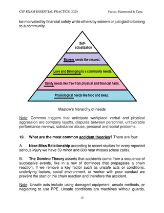 CSP exam essential practice questions | PDF