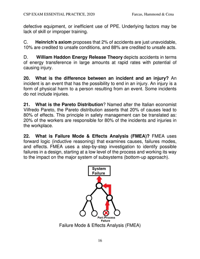 CSP exam essential practice questions | PDF