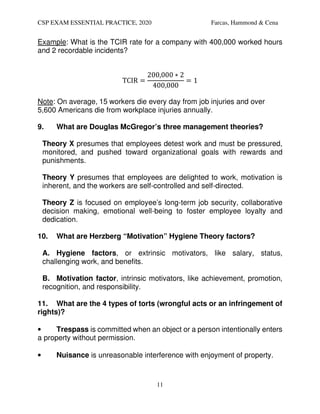 CSP exam essential practice questions | PDF