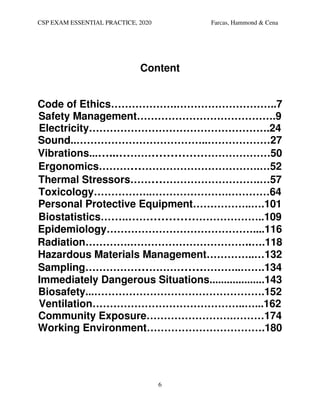 CSP exam essential practice questions | PDF