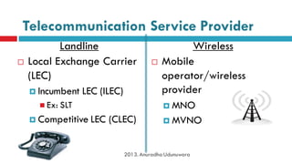 CSP industry overview | PPT