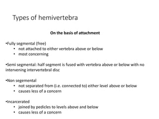 CT Cervical Spine | PPTX