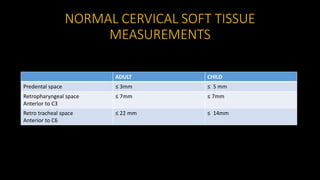 Cervical spine injuries | PPTX