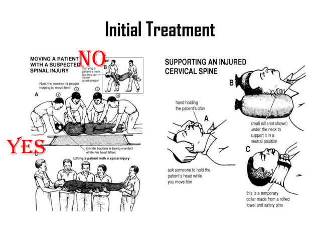 Cervical Fractures and Cervical spine injuries - Dr.KK