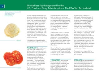 CSPI TEN RISKIEST FOODS REPORT | PPT