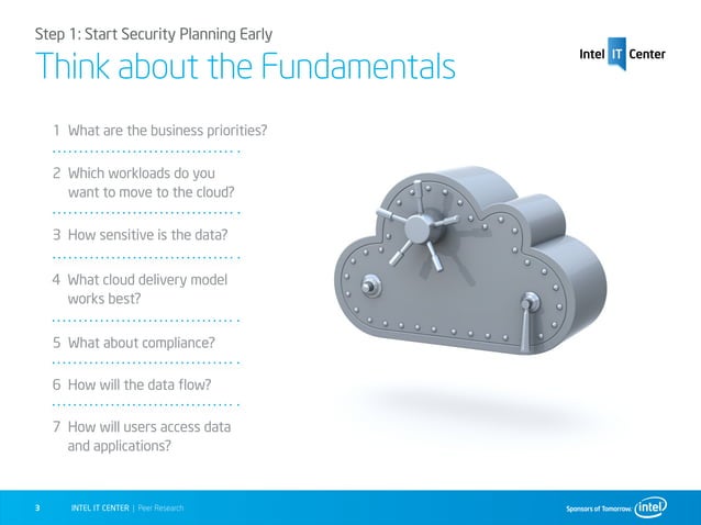 Cloud Security Checklist and Planning Guide Summary | PPT