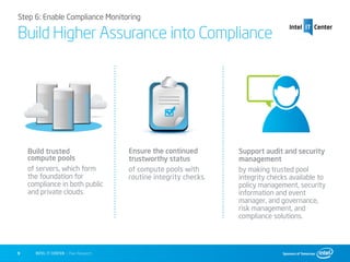 Cloud Security Checklist and Planning Guide Summary | PPT