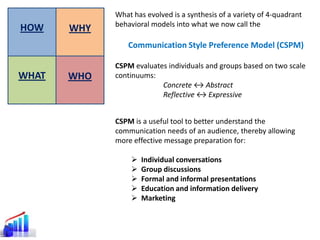 Creating Communication Strategies Guided by 4-Quadrant Models | PPT