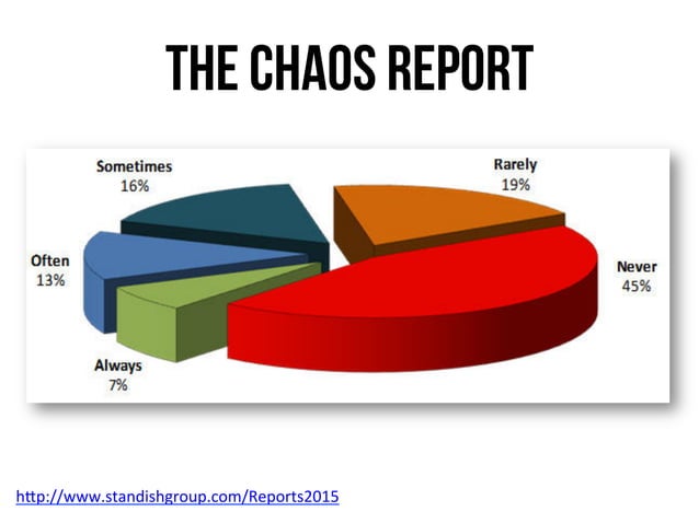 Certified Scrum Product Owner: class desk, posters and photos | PPT