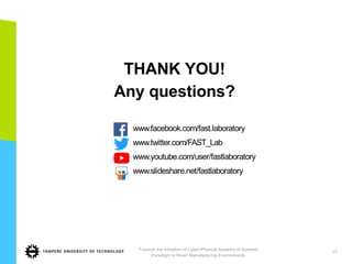 Towards the Adoption of Cyber-Physical Systems of Systems Paradigm in Smart Manufacturing ...