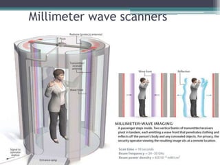Csp Presentation | PPTX