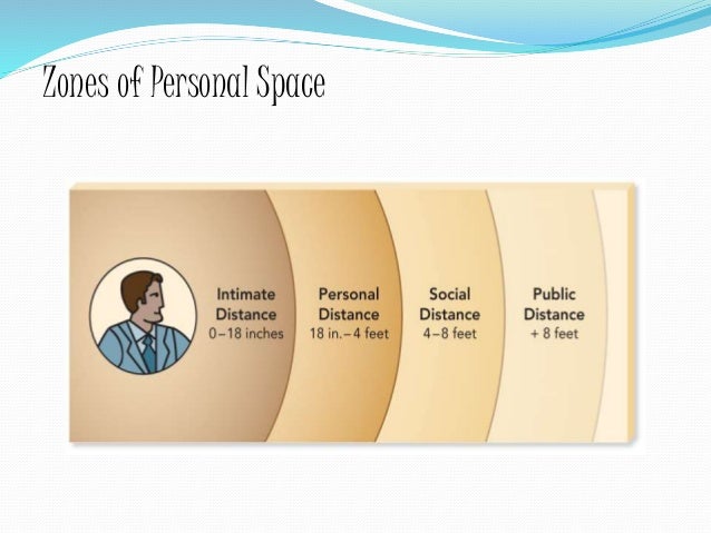 communication skills ppt