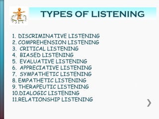 effective listening | PPT