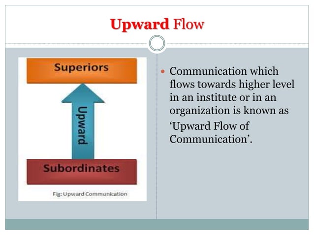 Flow of Communication | PPT