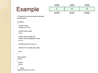 Computer science ( Structures In C ) Ppt | PPTX | Programming Languages | Computing