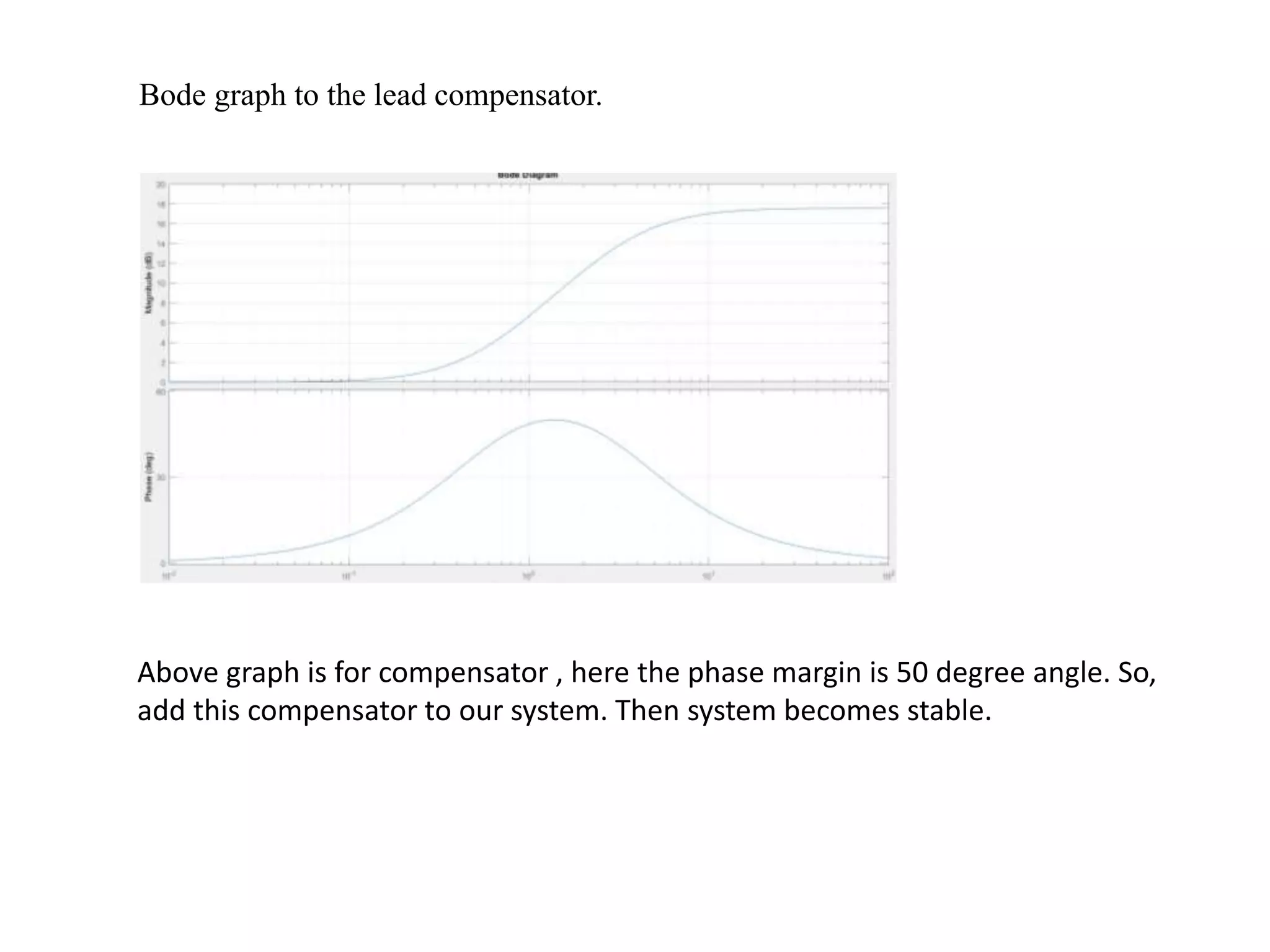 CONTROL SYSTEMS PPT ON A LEAD COMPENSATOR CHARACTERISTICS USING BODE DIAGRAM FOR MAXIMUM OF 50 ...
