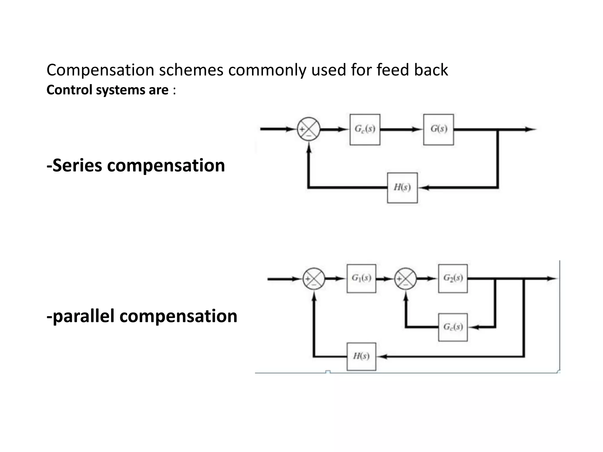 CONTROL SYSTEMS PPT ON A LEAD COMPENSATOR CHARACTERISTICS USING BODE ...