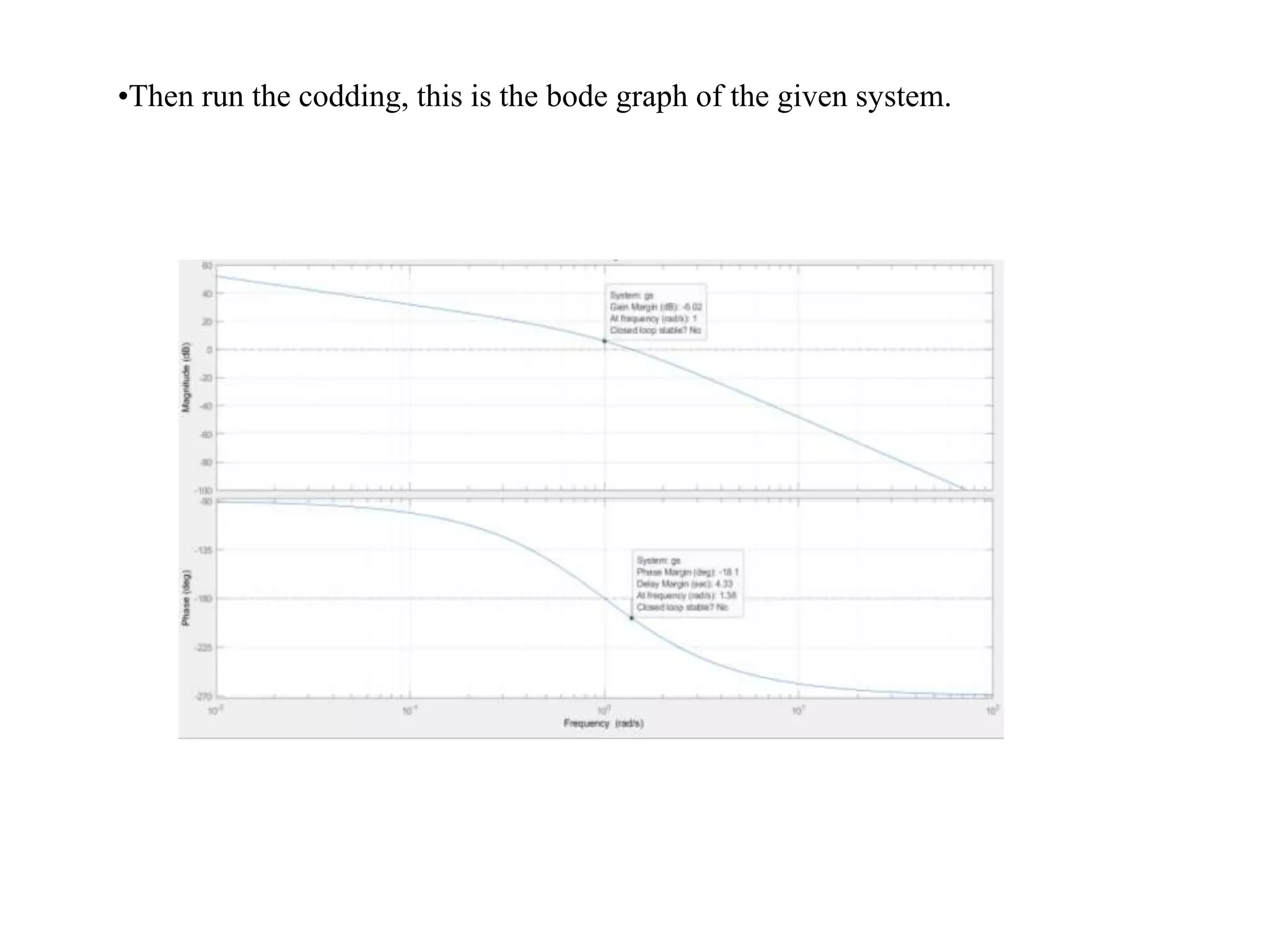 CONTROL SYSTEMS PPT ON A LEAD COMPENSATOR CHARACTERISTICS USING BODE DIAGRAM FOR MAXIMUM OF 50 ...