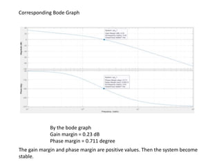 CONTROL SYSTEMS PPT ON A LEAD COMPENSATOR CHARACTERISTICS USING BODE DIAGRAM FOR MAXIMUM OF 50 ...
