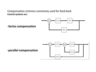 CONTROL SYSTEMS PPT ON A LEAD COMPENSATOR CHARACTERISTICS USING BODE ...