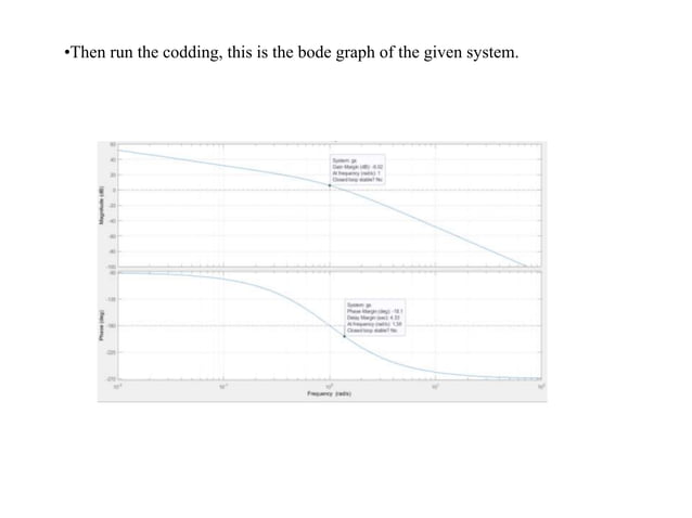 CONTROL SYSTEMS PPT ON A LEAD COMPENSATOR CHARACTERISTICS USING BODE ...